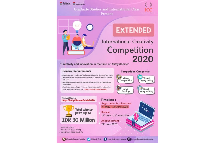 International Creativity Competition 2020